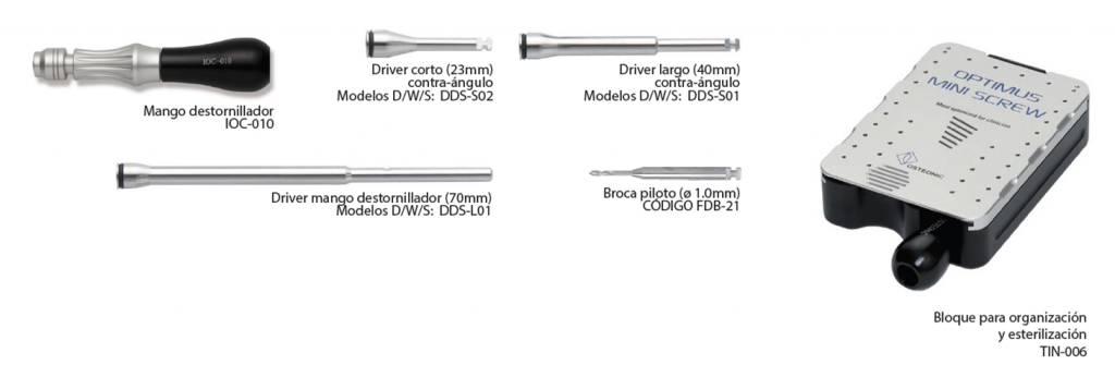 Micro-Tornillos – Biox